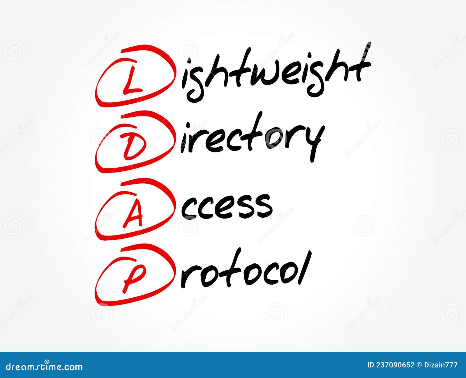 LDAP - Lightweight Directory Access Protocol Acronym, Technology ... LDAP - Lightweight Directory Access Protocol Acronym, Technology ...