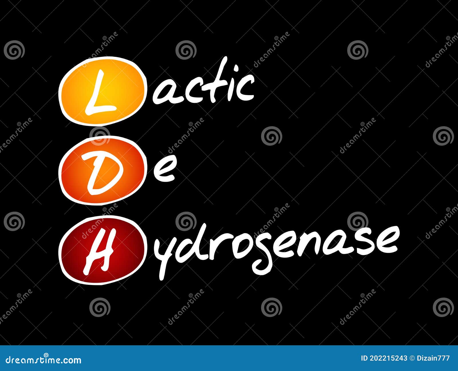 LDH - Lactic Dehydrogenase Acronym Stock Illustration - Illustration of ...