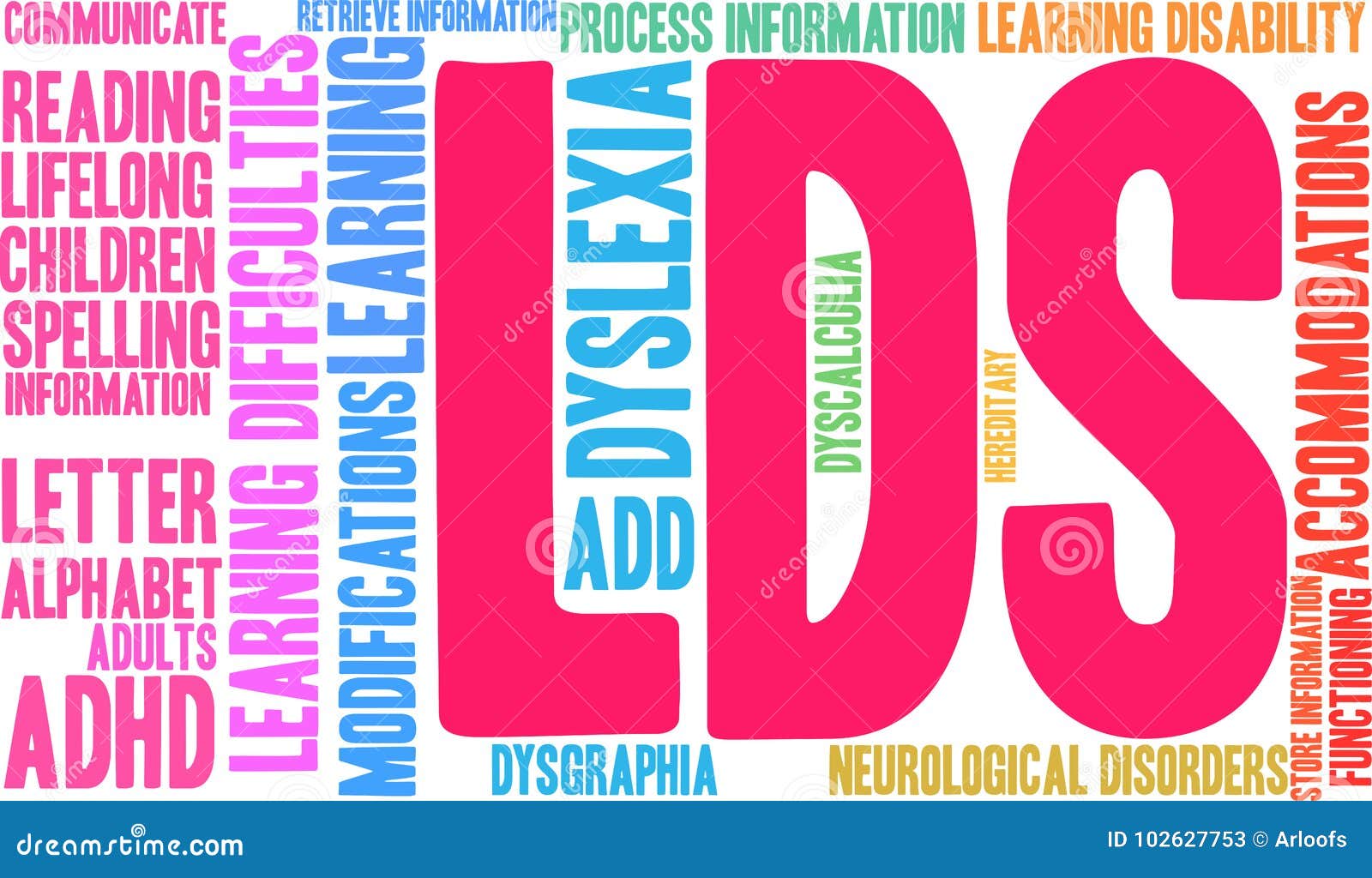 LDs Word Cloud stock illustration. Illustration of spelling - 102627753