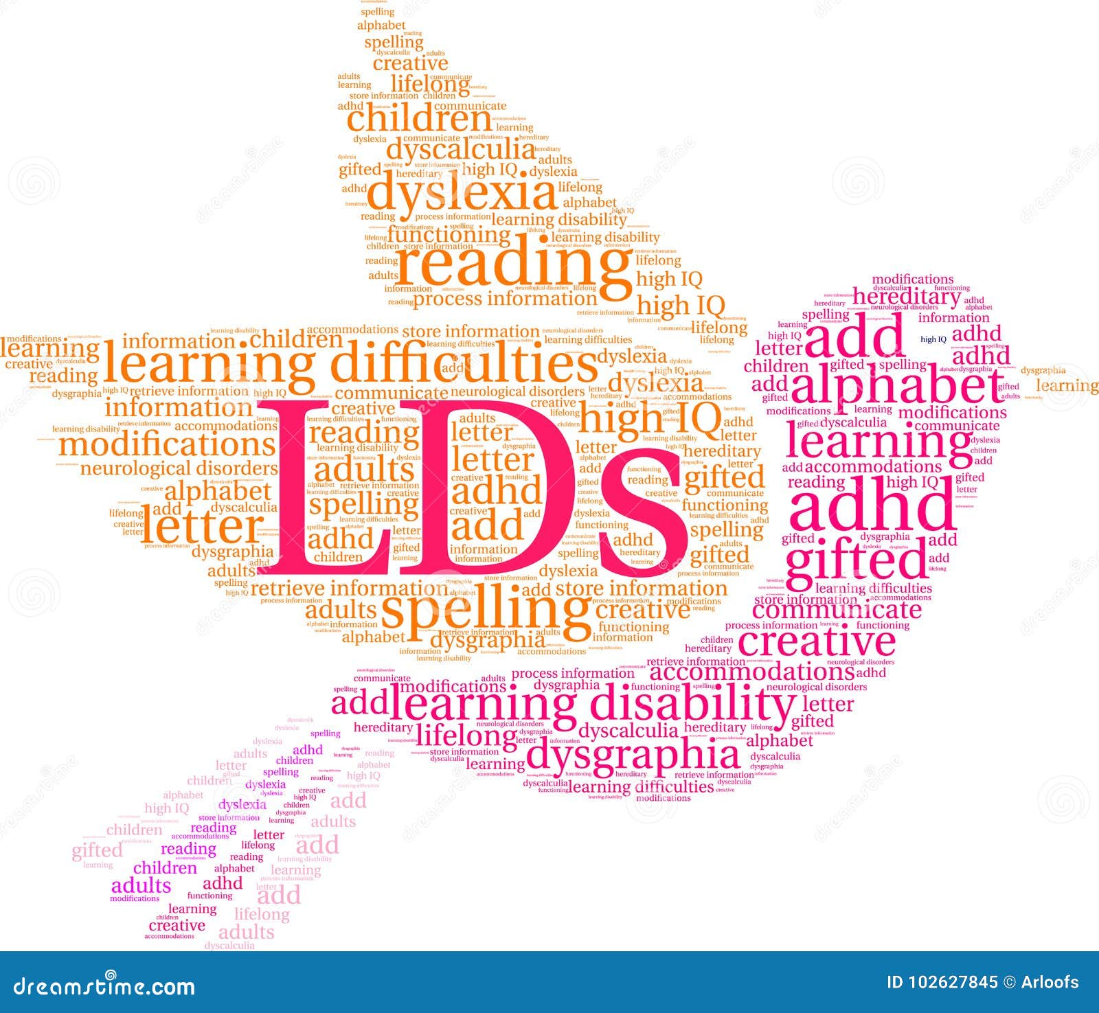 LDs Word Cloud stock vector. Illustration of alphabet - 102627845