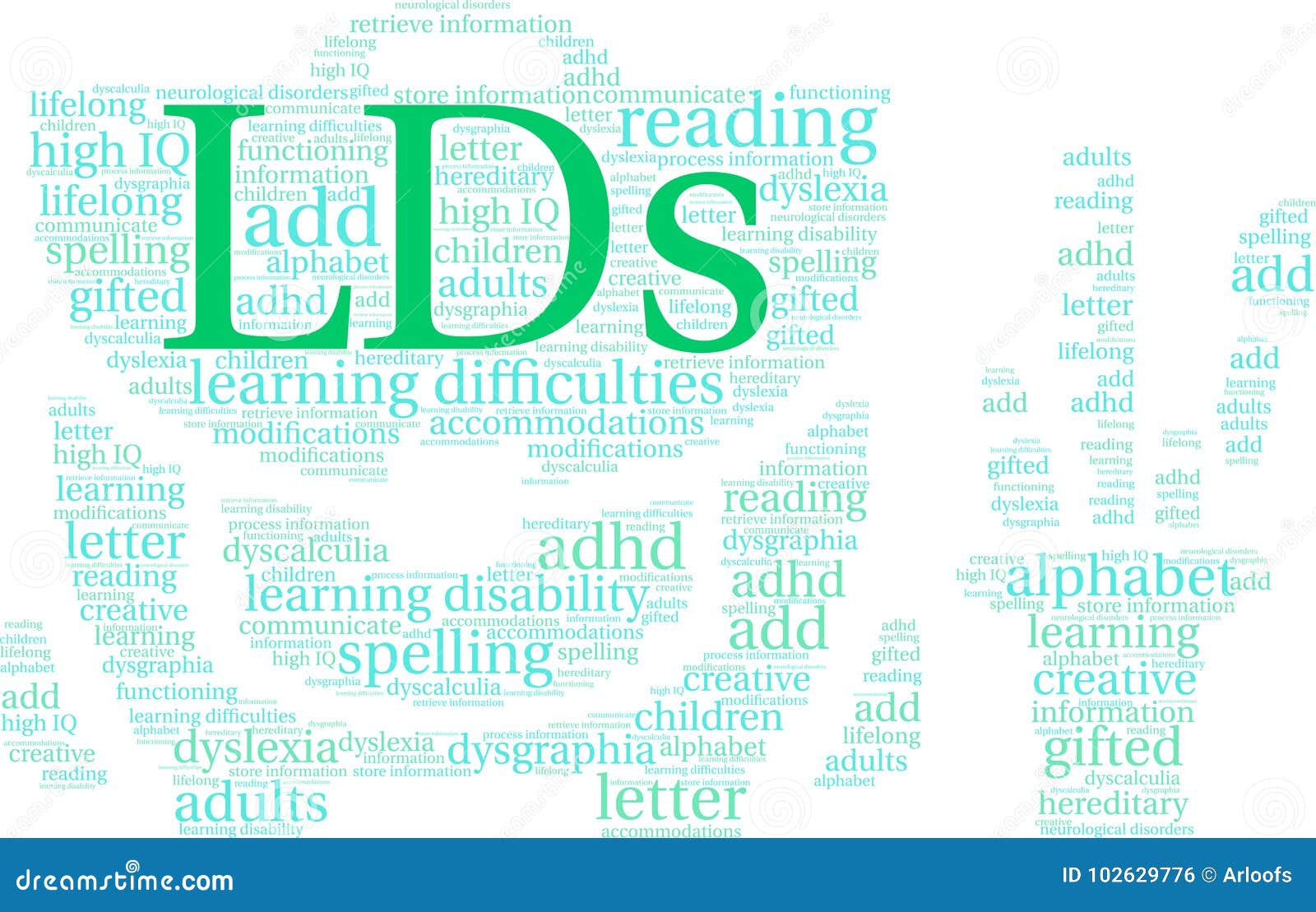 LDs Word Cloud stock illustration. Illustration of lifelong - 102629776