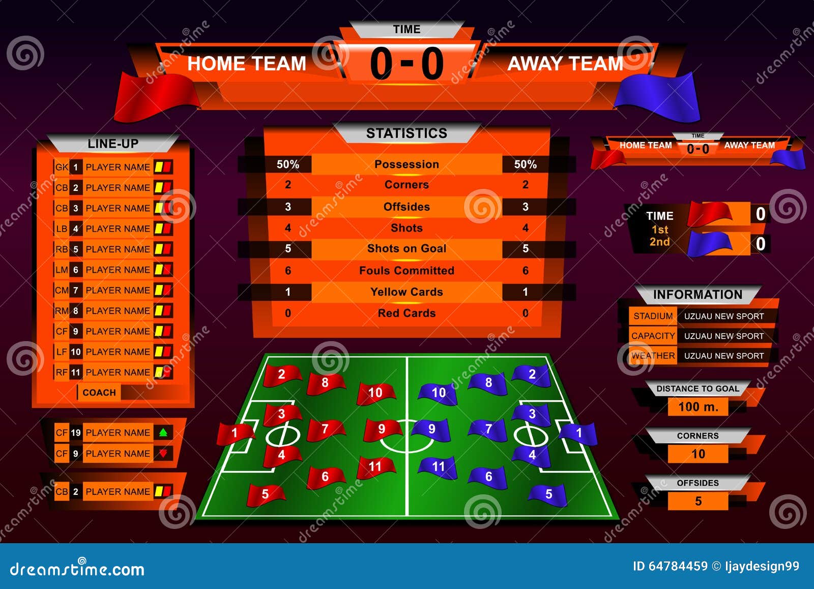 Le Football De Tableau Indicateur Illustration de Vecteur ...