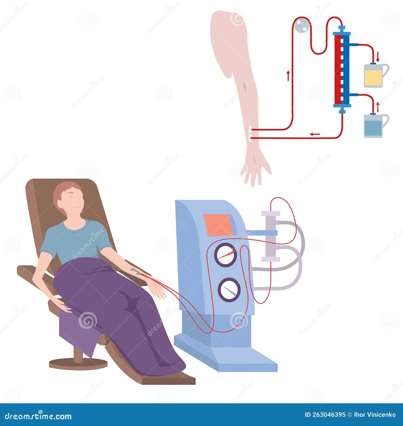 Le Patient Dans La Chaise Est Connecté à La Machine Dhémodialyse