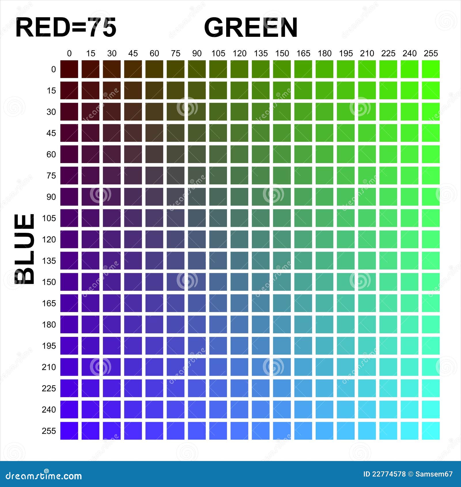 Le RVB colore la matrice illustration de vecteur. Illustration du ...