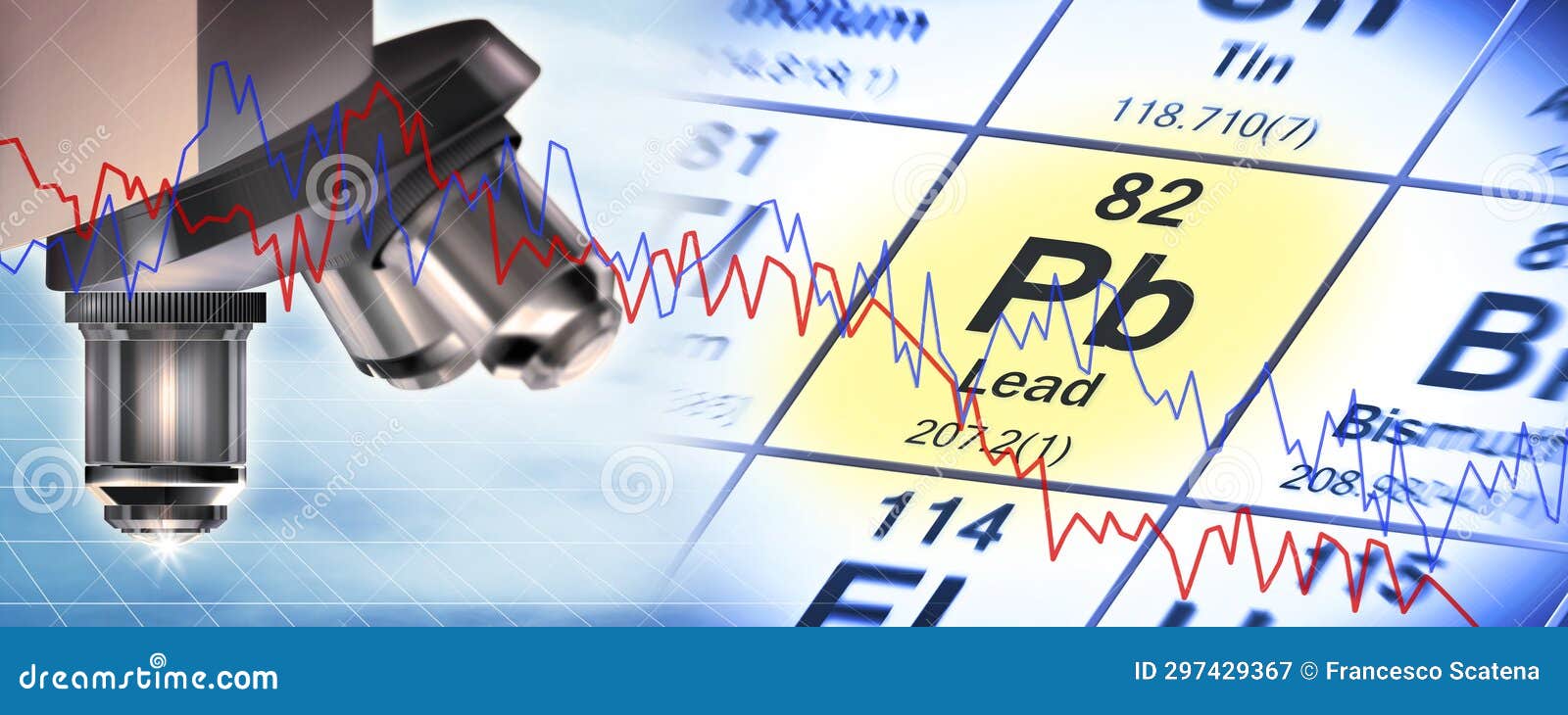 Microscope With Periodic Table Of Elements For Scientist Biochemist Or ...
