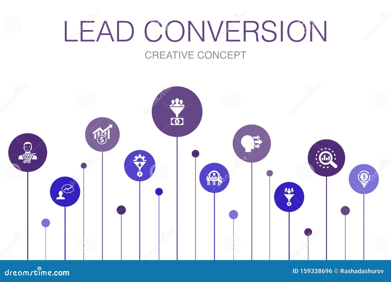 Lead Conversion Infographic 10 Steps Stock Vector - Illustration of ... Lead Conversion Infographic 10 Steps Stock Vector - Illustration of ...