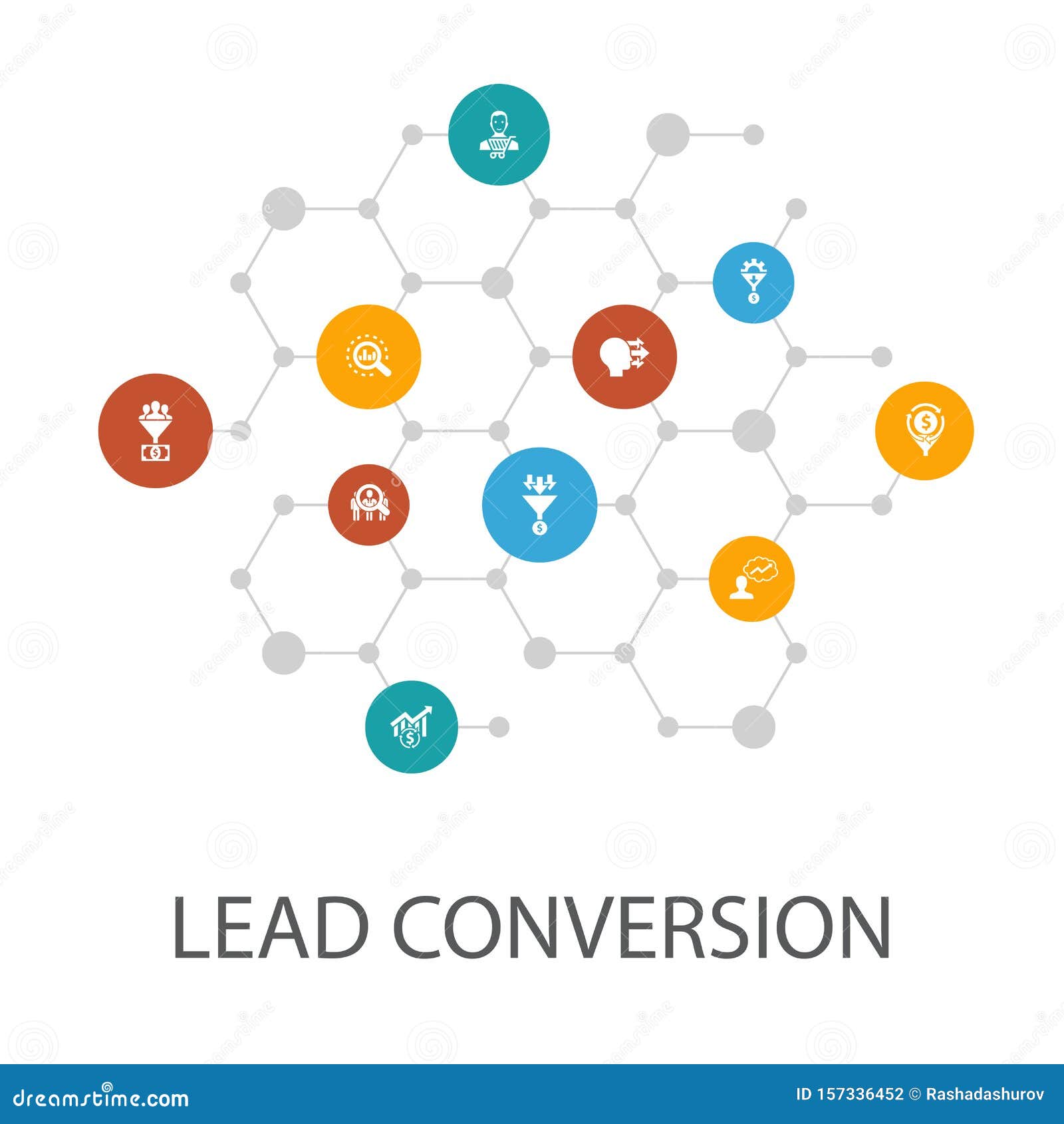 Lead Conversion Presentation Template Stock Vector - Illustration of ...