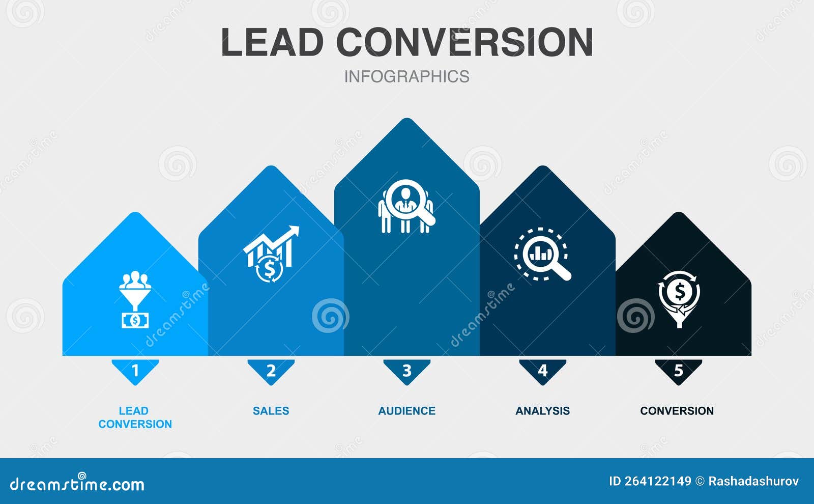 Lead Conversion, Sales, Audience Stock Vector - Illustration of ...