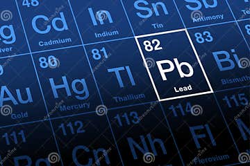 Lead, Element with Symbol Pb, on the Periodic Table Stock Vector ...