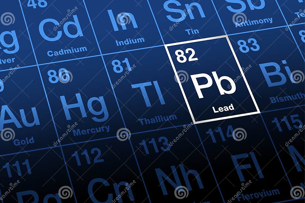 Lead, Element with Symbol Pb, on the Periodic Table Stock Vector ...