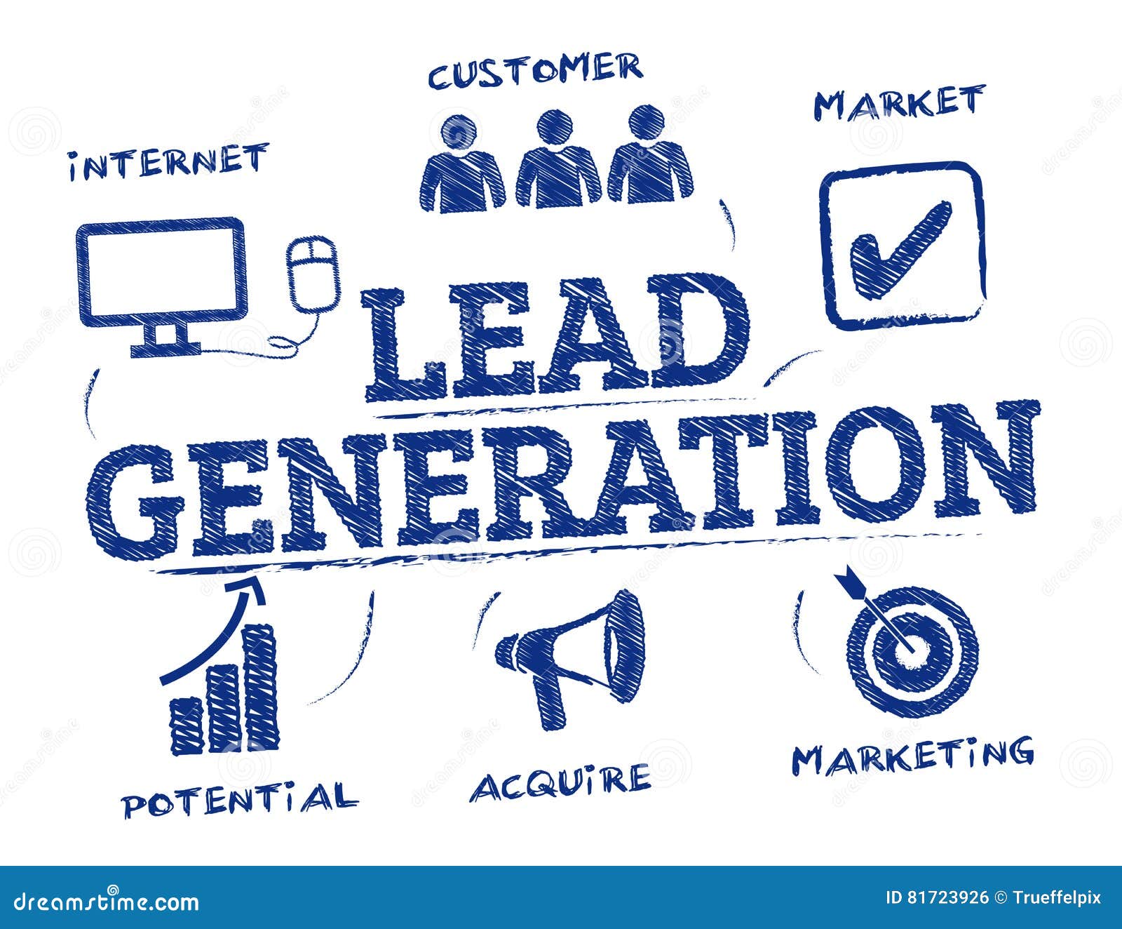 Lead Generation Concept Doodle Stock Illustration - Illustration of ...