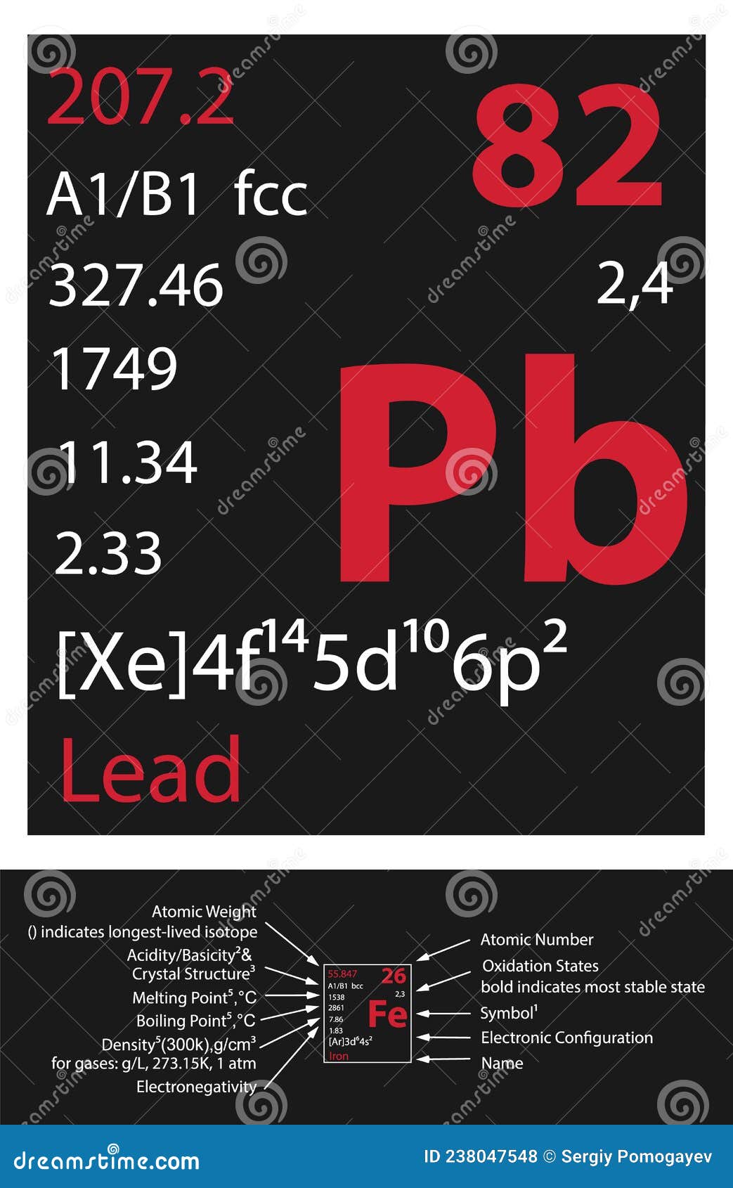 Lead Icon. Pb Chemical Element. Atomic Number 82. Mass 207.2. Blue ...