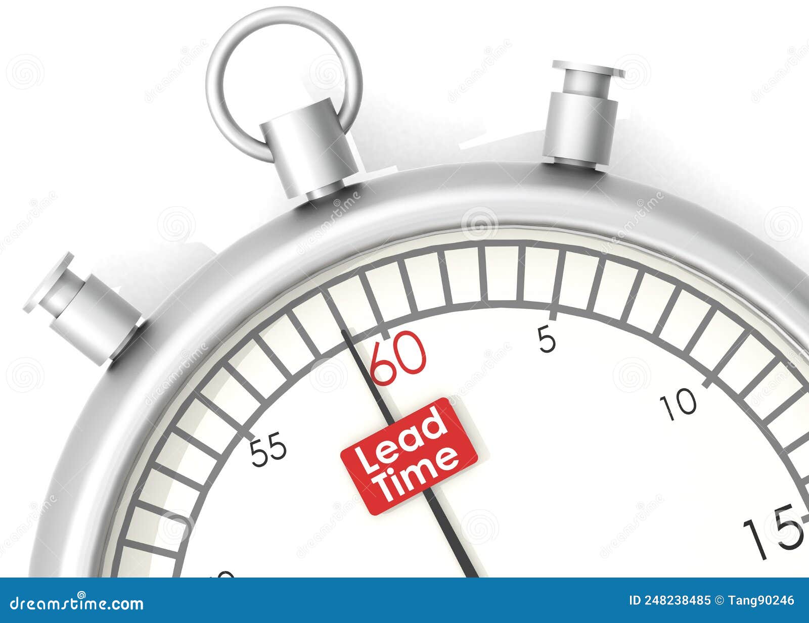 Lead Time Banner on the Stopwatch Stock Illustration - Illustration of ...