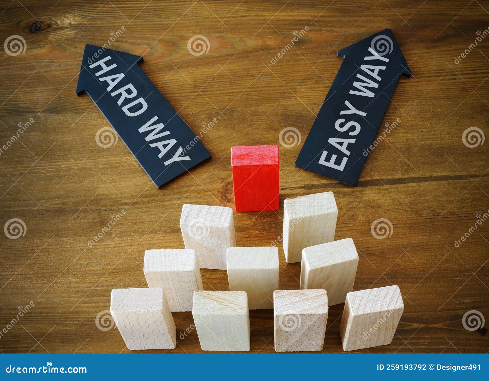 Leader with Arrows Hard and Easy Way. Decision Making in Leadership ...