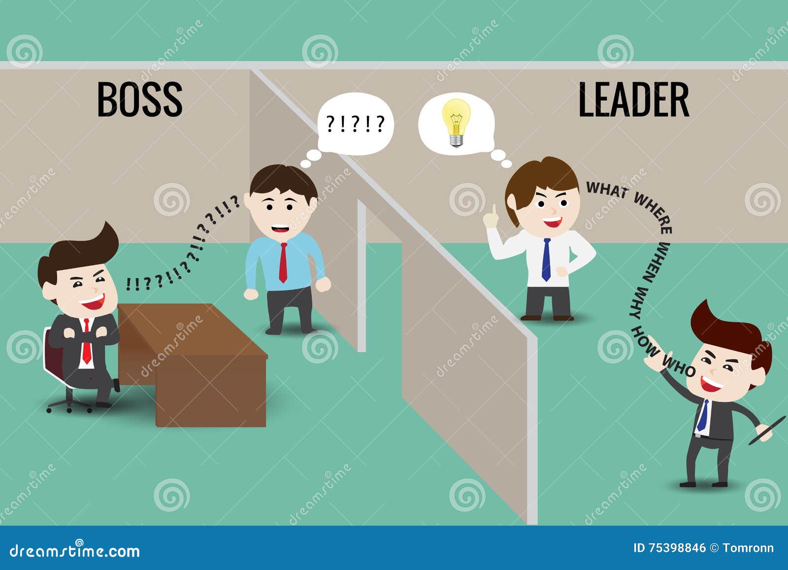 Leader Vs Boss. Employees Management, And Successful Manager ...