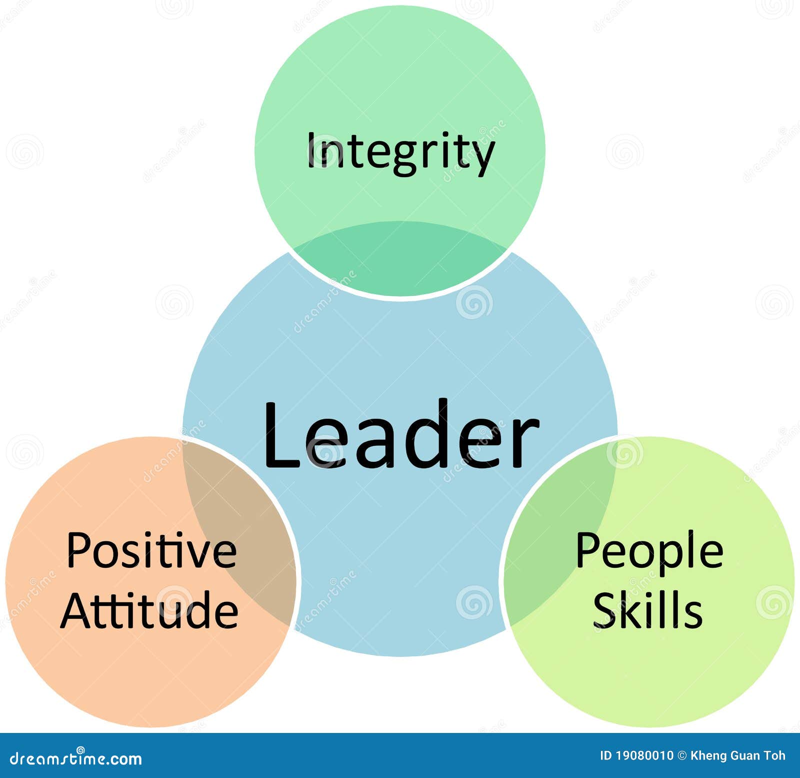 Leader business diagram stock illustration. Illustration of management ...