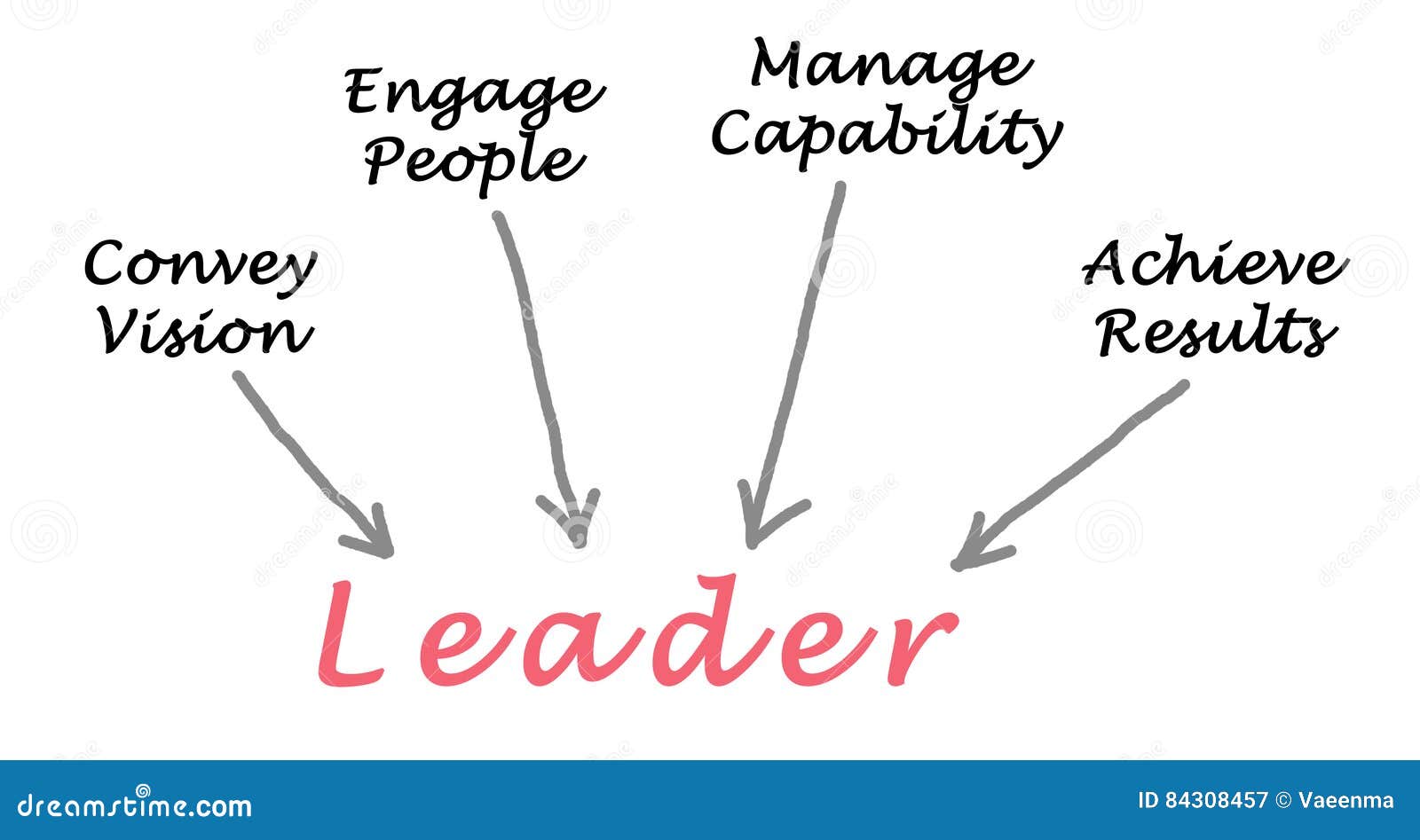 Leader stock illustration. Illustration of leadership - 84308457