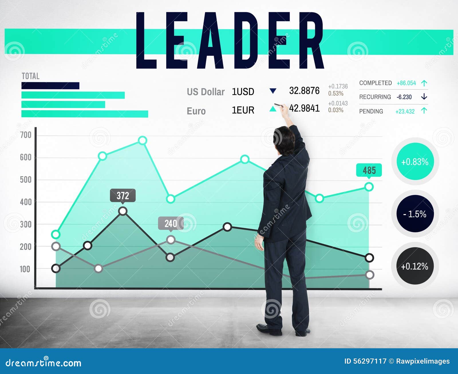 Leader Leadership In Business Concept Team Work Vision Visionary For ...