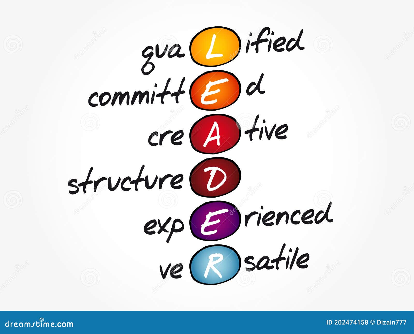 LEADER - Acronym, Business Concept Background Stock Illustration ...