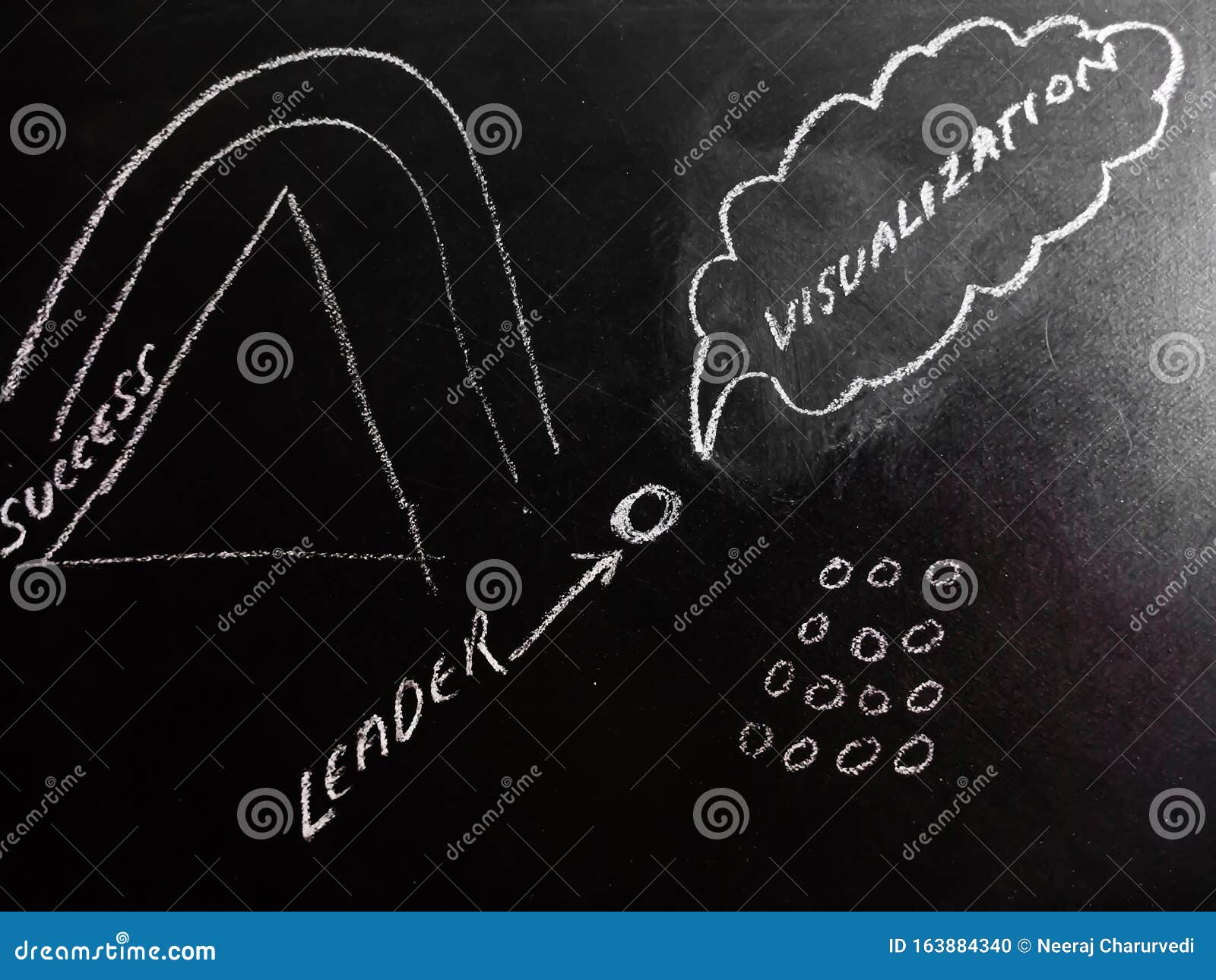 Leader Visualization Concept for Getting Success Drawing on Chalkboard ...
