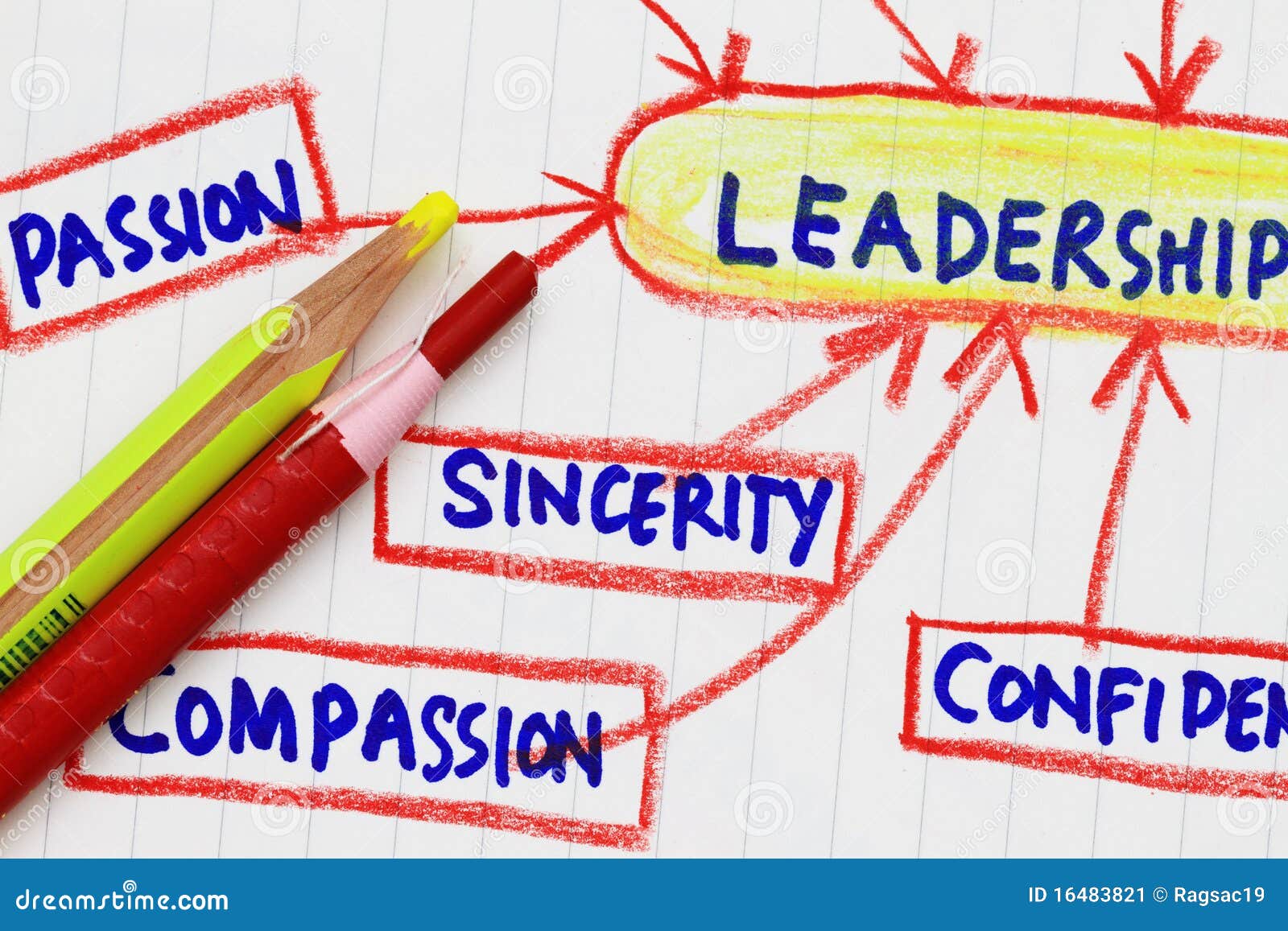 Leadership stock image. Image of project, process, manufacture - 16483821