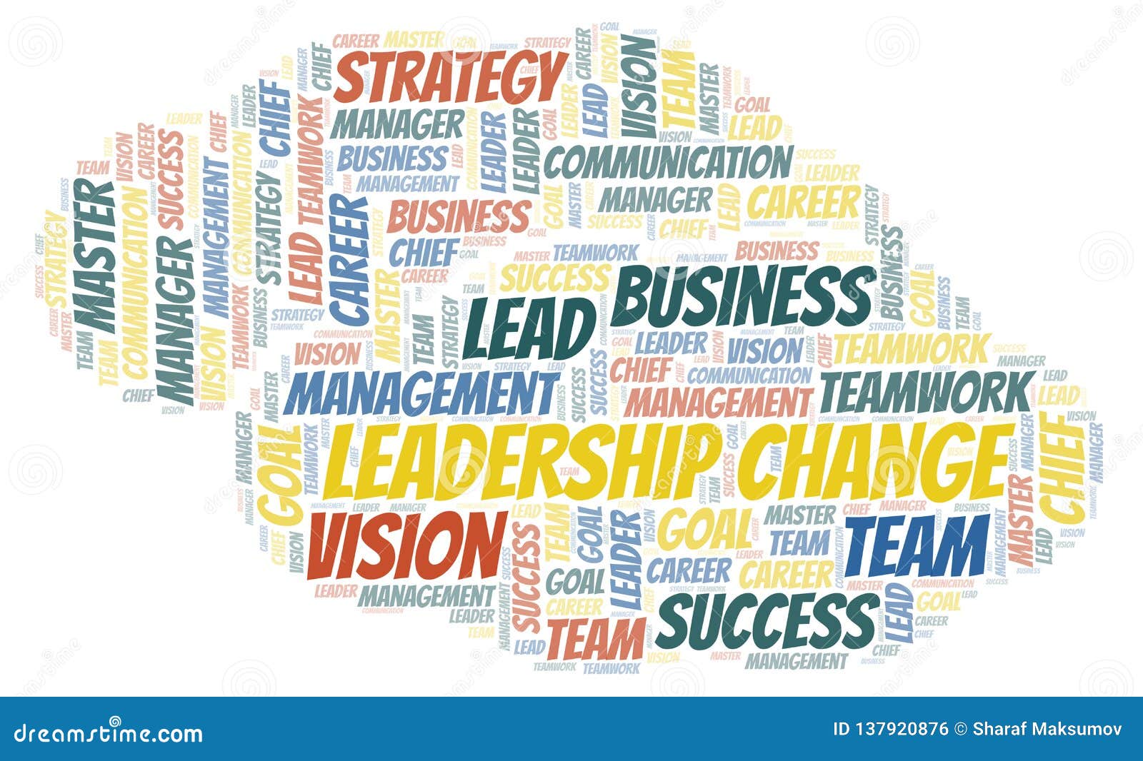 Leadership Change Word Cloud Stock Illustration - Illustration of cloud ...