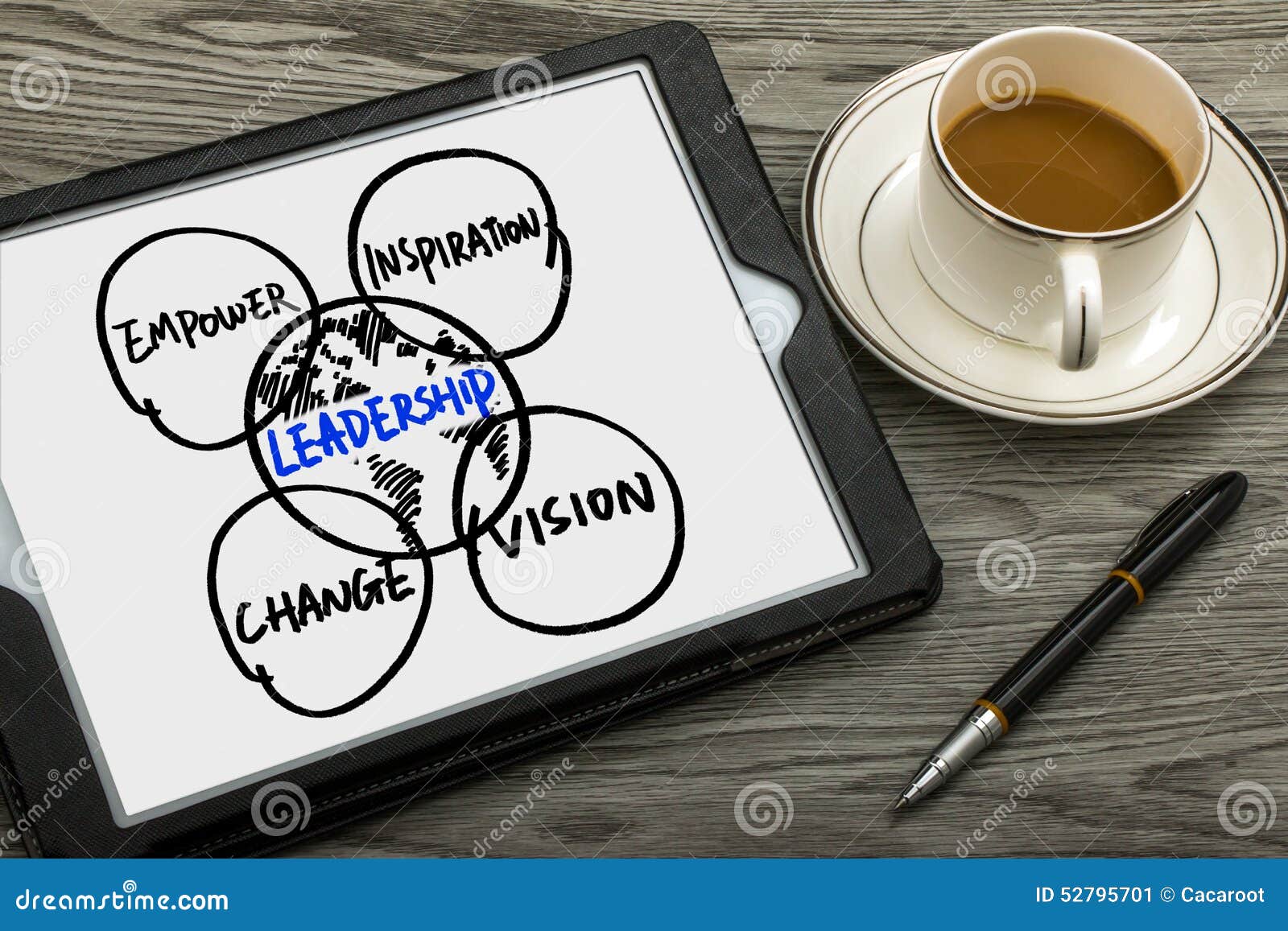 Leadership Concept Hand Drawing on Tablet Pc Stock Image - Image of ...