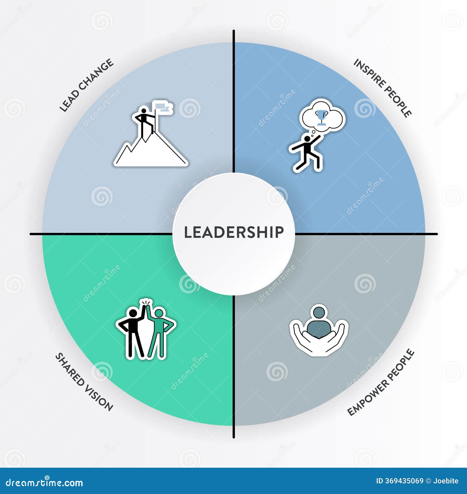 Inspire And Empower. Motivational Positive Lettering Phrase. Vector ...