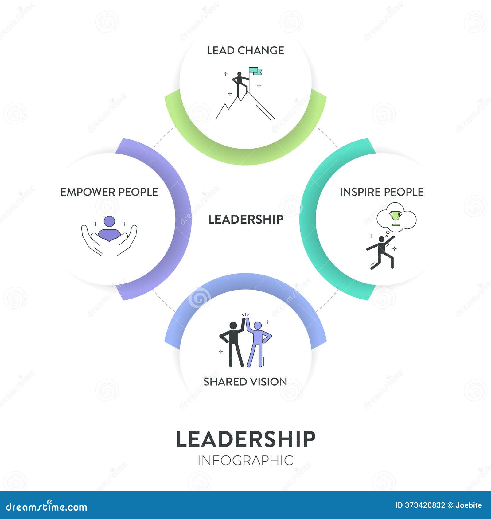 Inspire And Empower. Motivational Positive Lettering Phrase. Vector ...