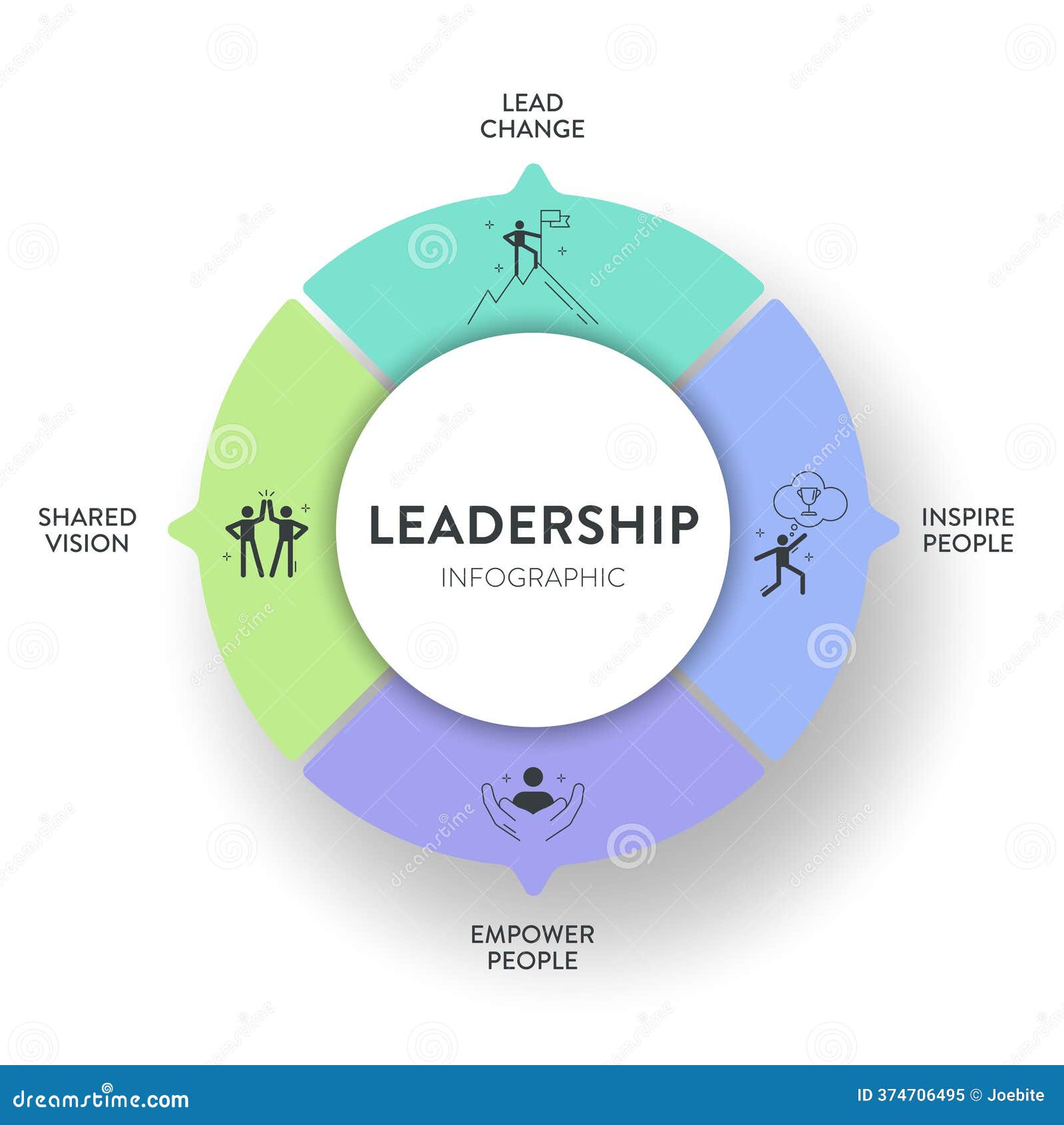 Inspire And Empower. Motivational Positive Lettering Phrase. Vector ...