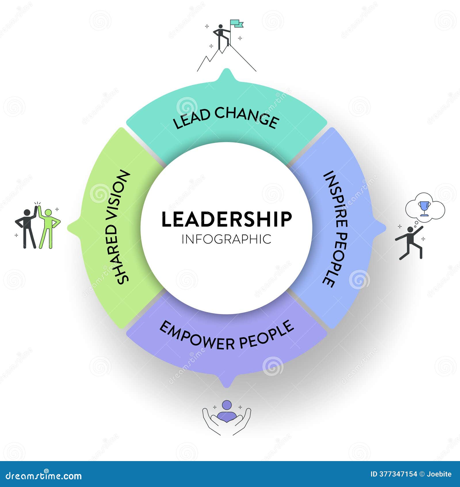 Inspire And Empower Hand Lettering. Royalty-Free Stock Photography ...