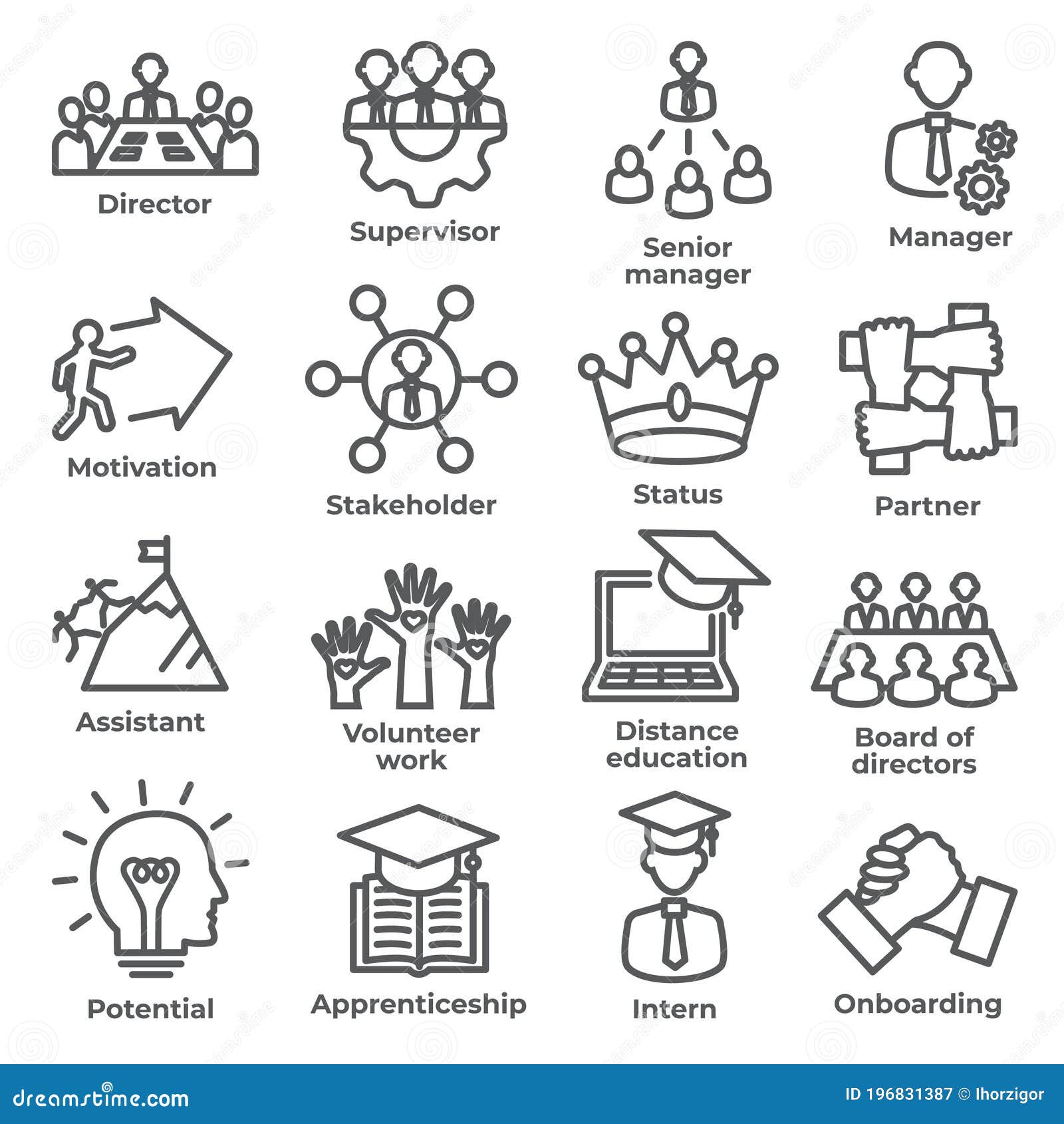 Leadership Line Icons Collection. Kaizen, Continuous Improvement ...