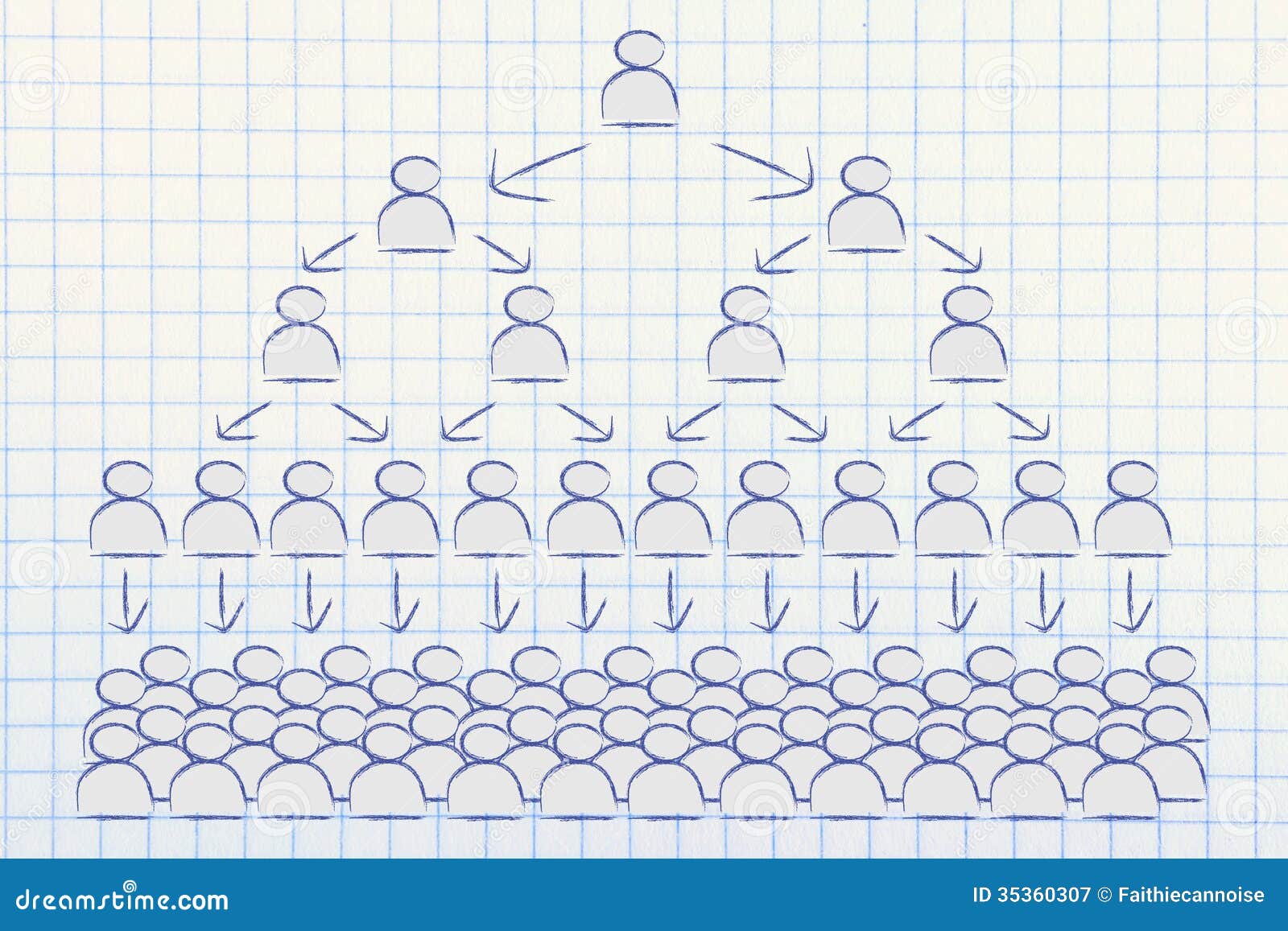 Leadership, Management and Hierarchy Stock Image - Image of hierarchy ...