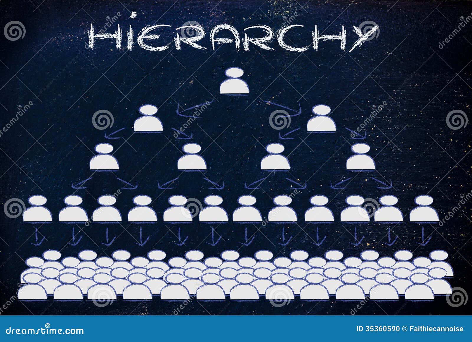 Leadership, Management and Hierarchy Stock Photo - Image of employment ...