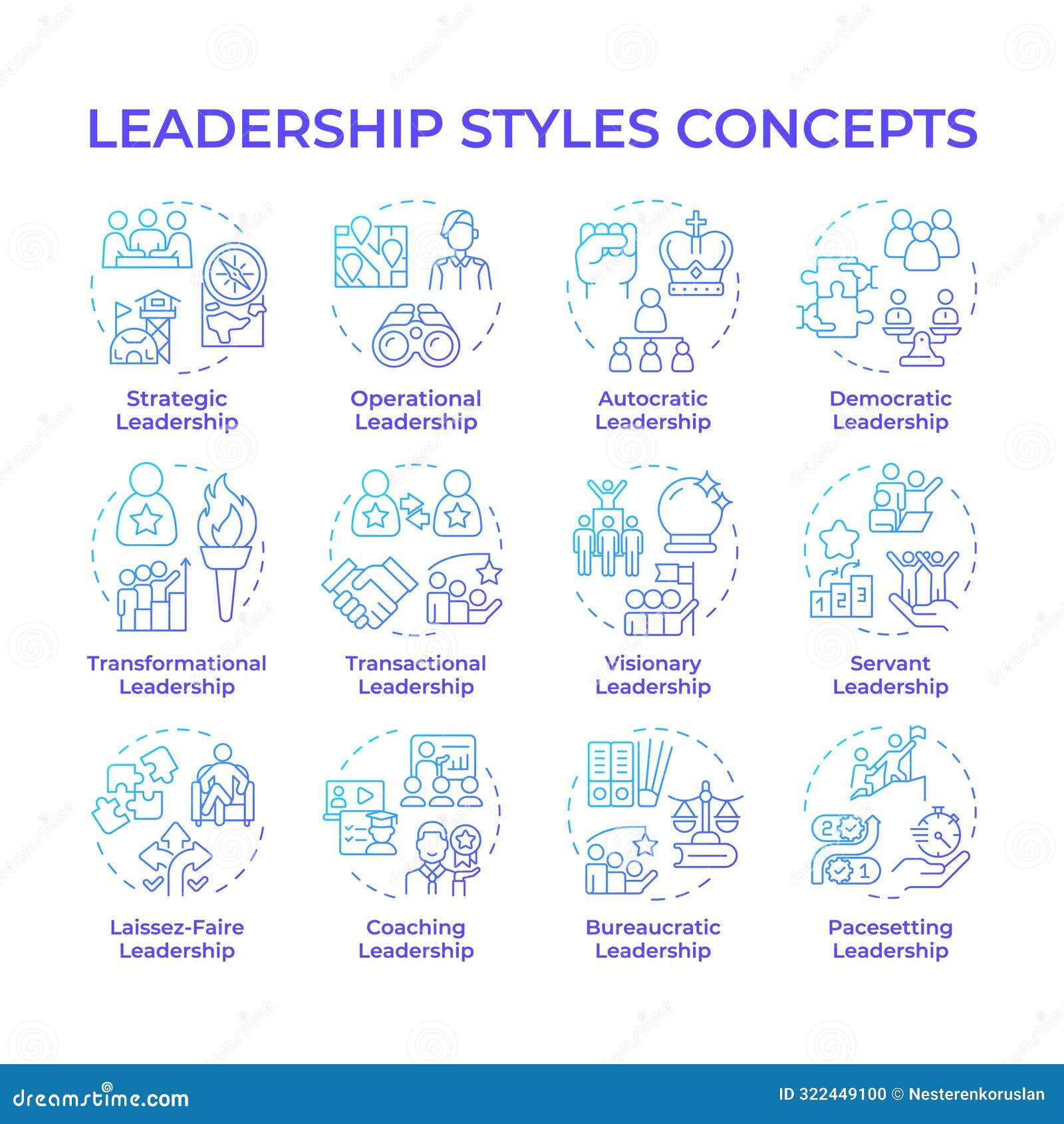 Leadership Styles Blue Gradient Concept Icons Stock Illustration ...