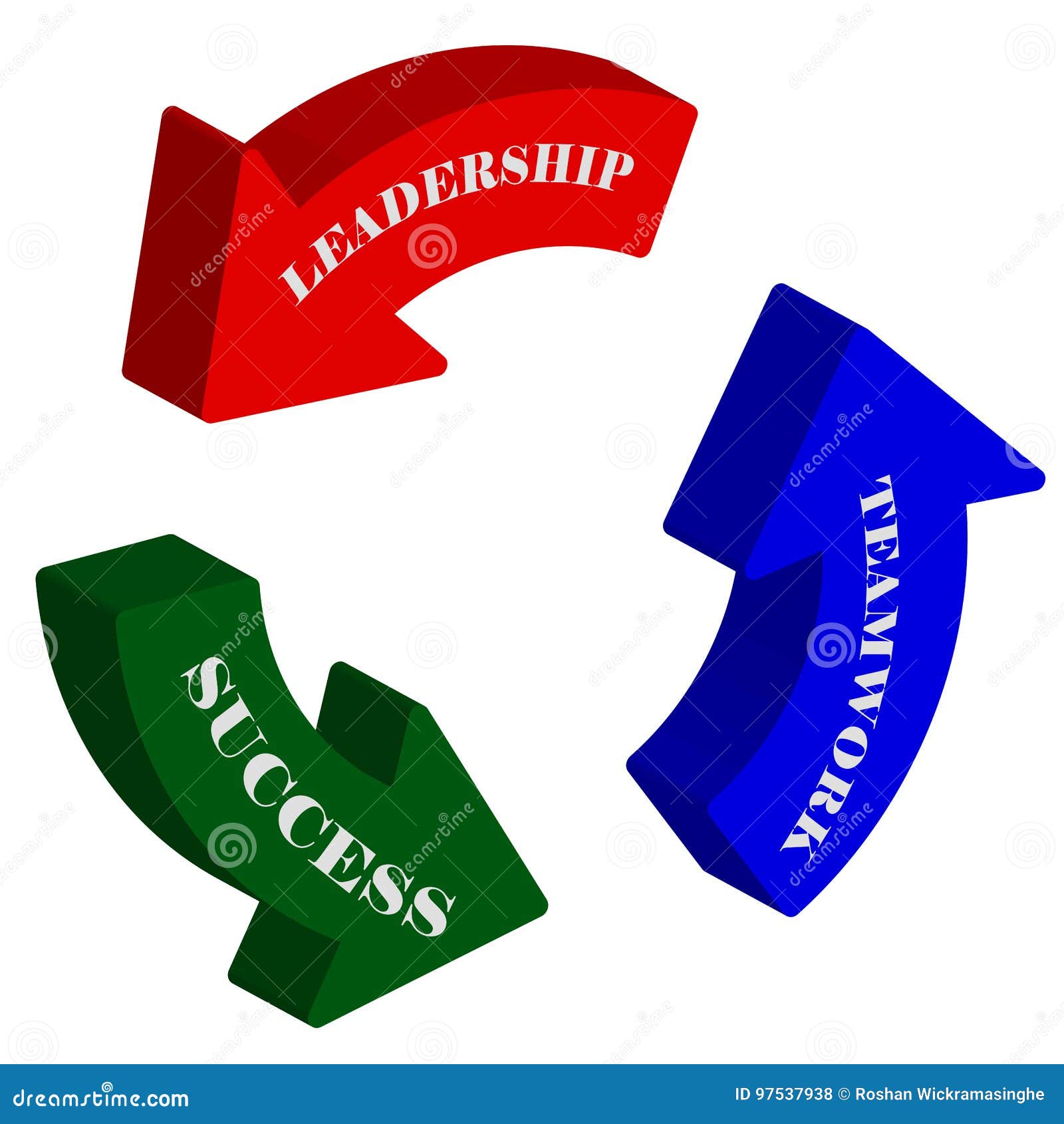 Leadership Teamwork Concept Spheres Group Stock Illustration ...