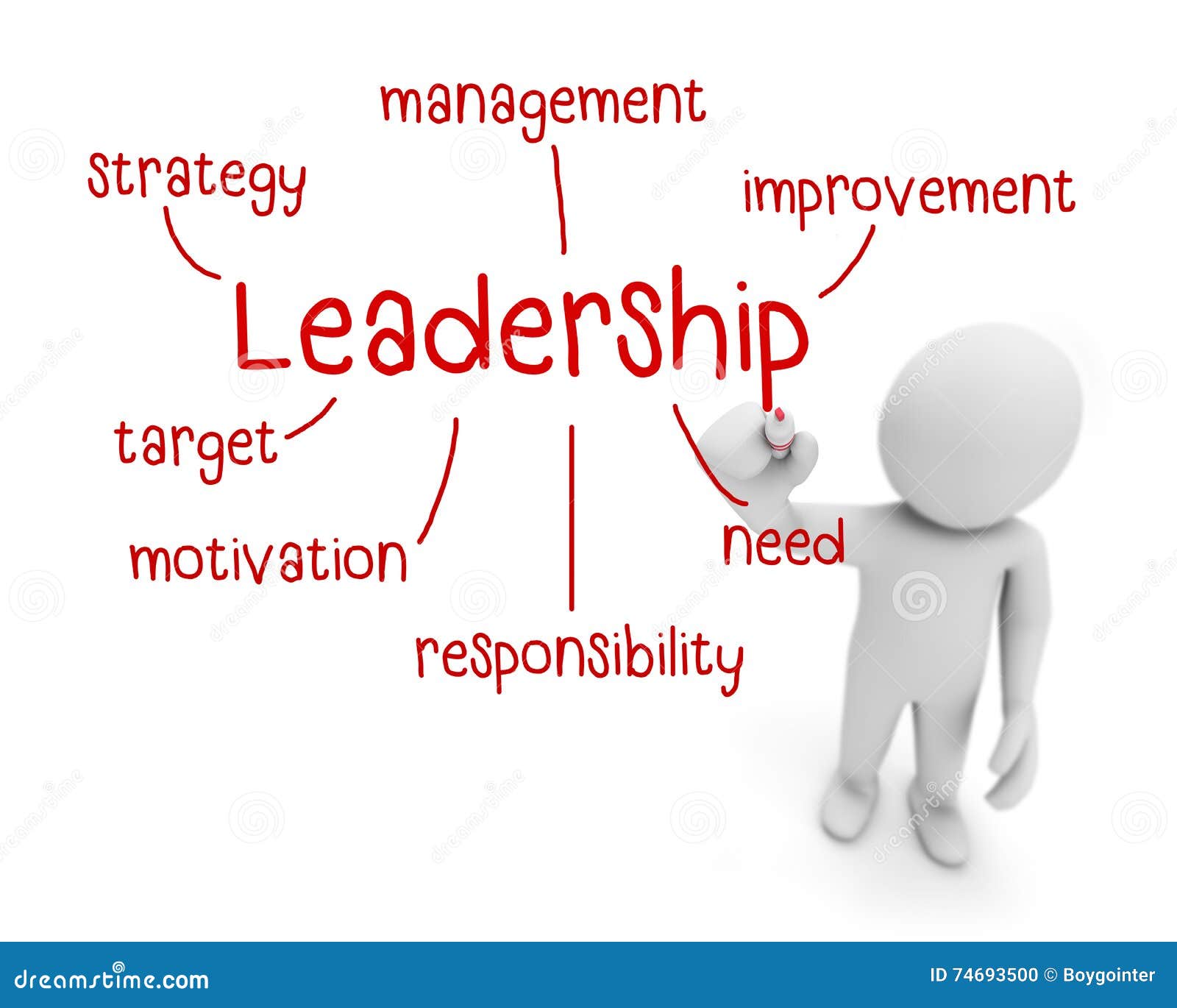 Leadership stock illustration. Illustration of competence - 74693500 Leadership stock illustration. Illustration of competence - 74693500