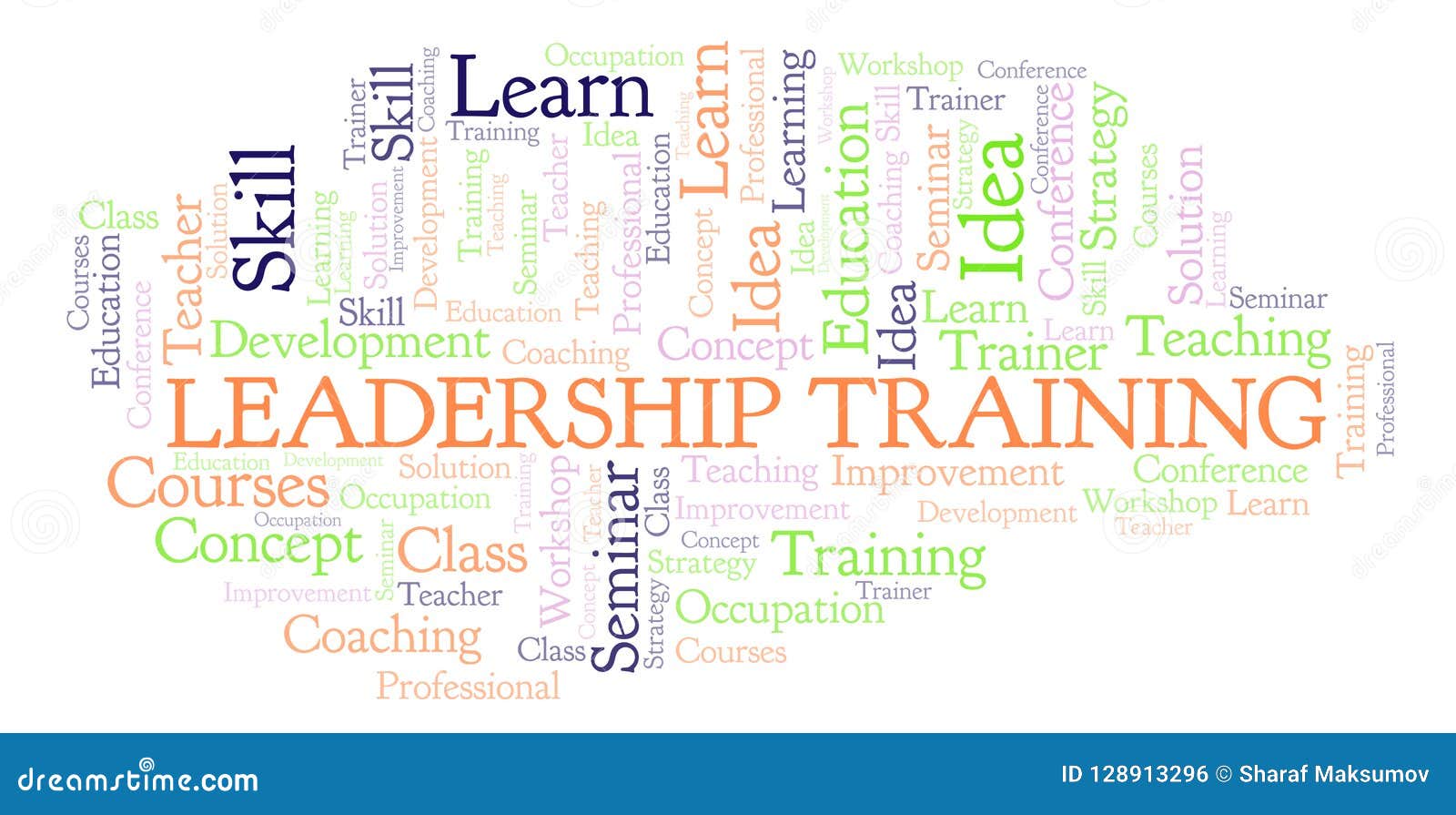Leadership Training Plan. Analysis Of Skills And Achievements, Business ...