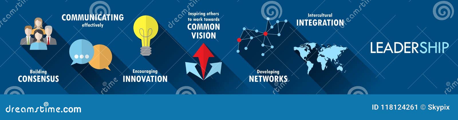 LEADERSHIP Vector Flat Style Concept Banner Stock Vector - Illustration ... LEADERSHIP Vector Flat Style Concept Banner Stock Vector - Illustration ...