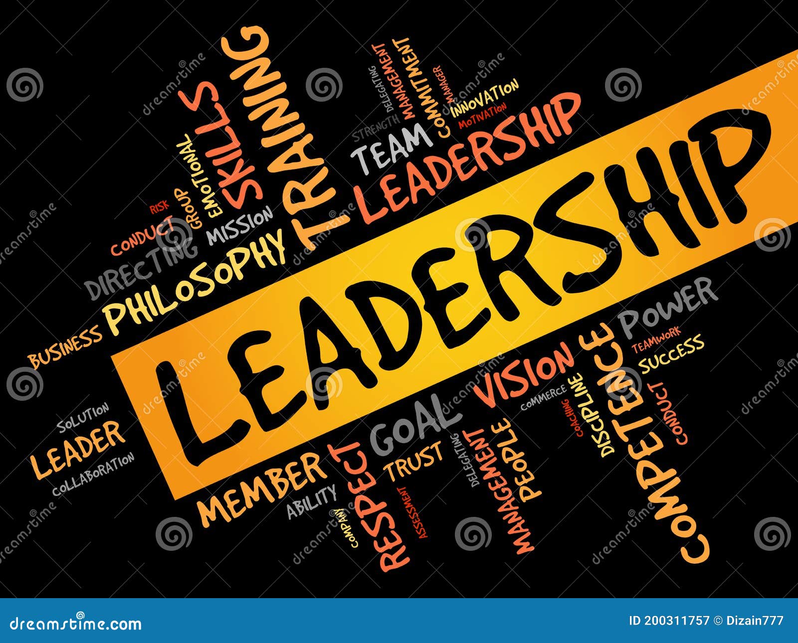LEADERSHIP word cloud stock illustration. Illustration of concept ...