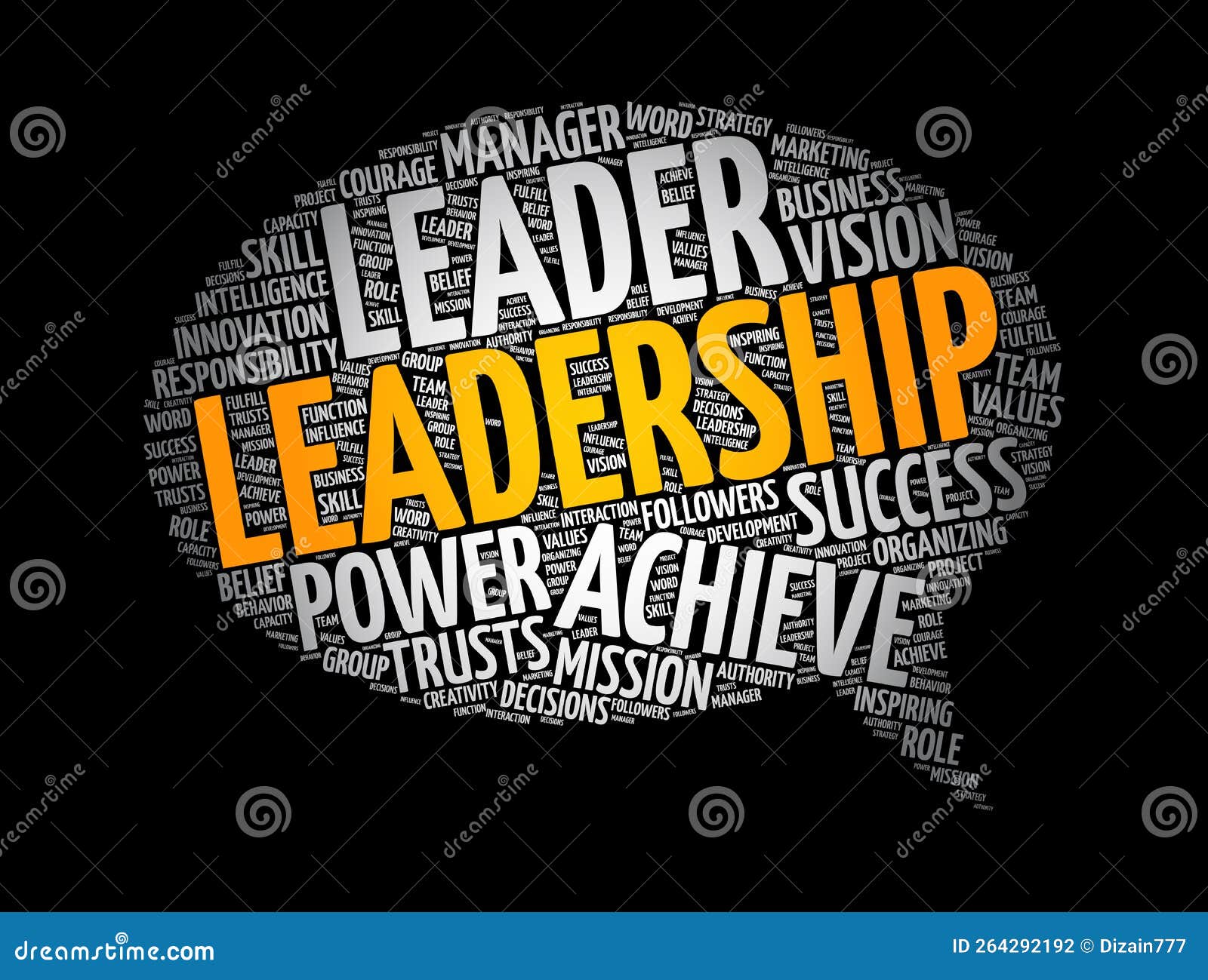 LEADERSHIP Word Cloud Collage, Business Concept Background Stock ...