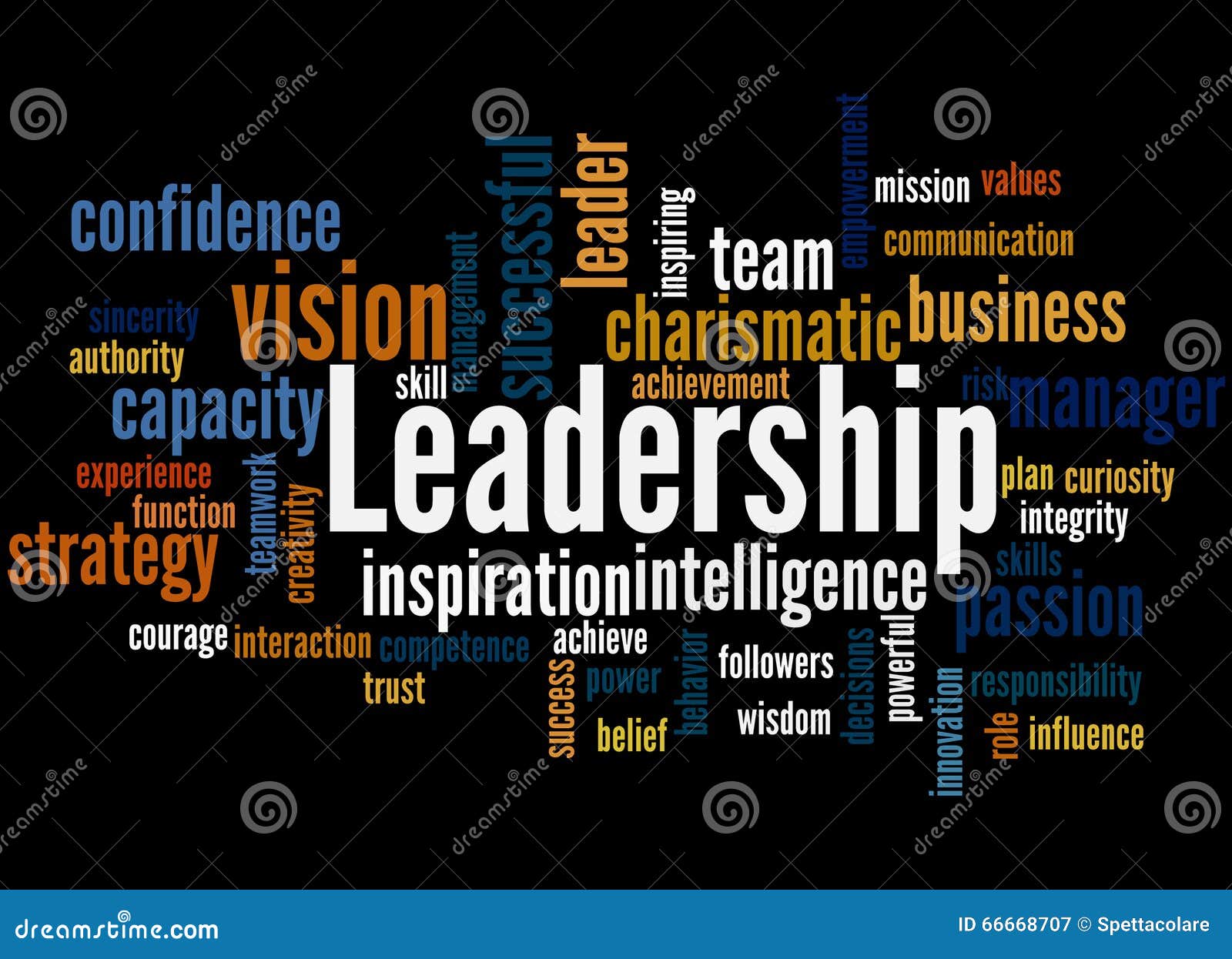 Leadership, Word Cloud Concept 2 Stock Illustration - Illustration of ...