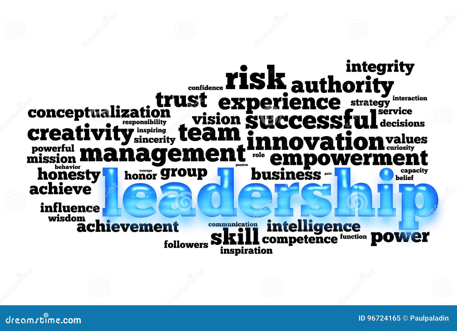 Leadership word cloud stock illustration. Illustration of cloud - 96724165