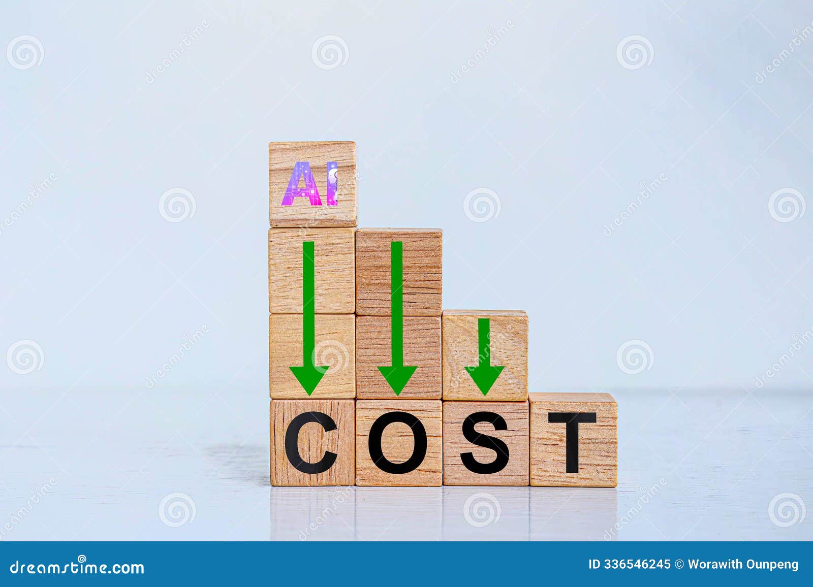 Lean or Cost Reduction by Machine Learning. AI or Artifice Intelligence ...