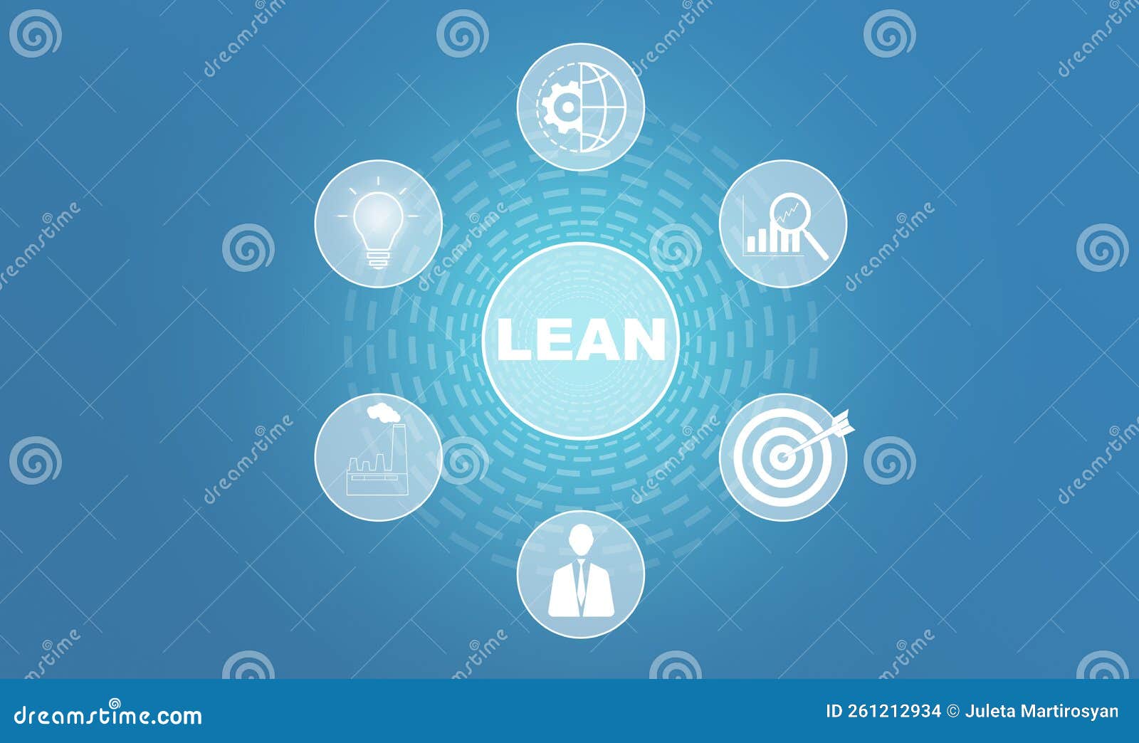 LEAN and icons stock photo. Image of icons, virtual - 261212934
