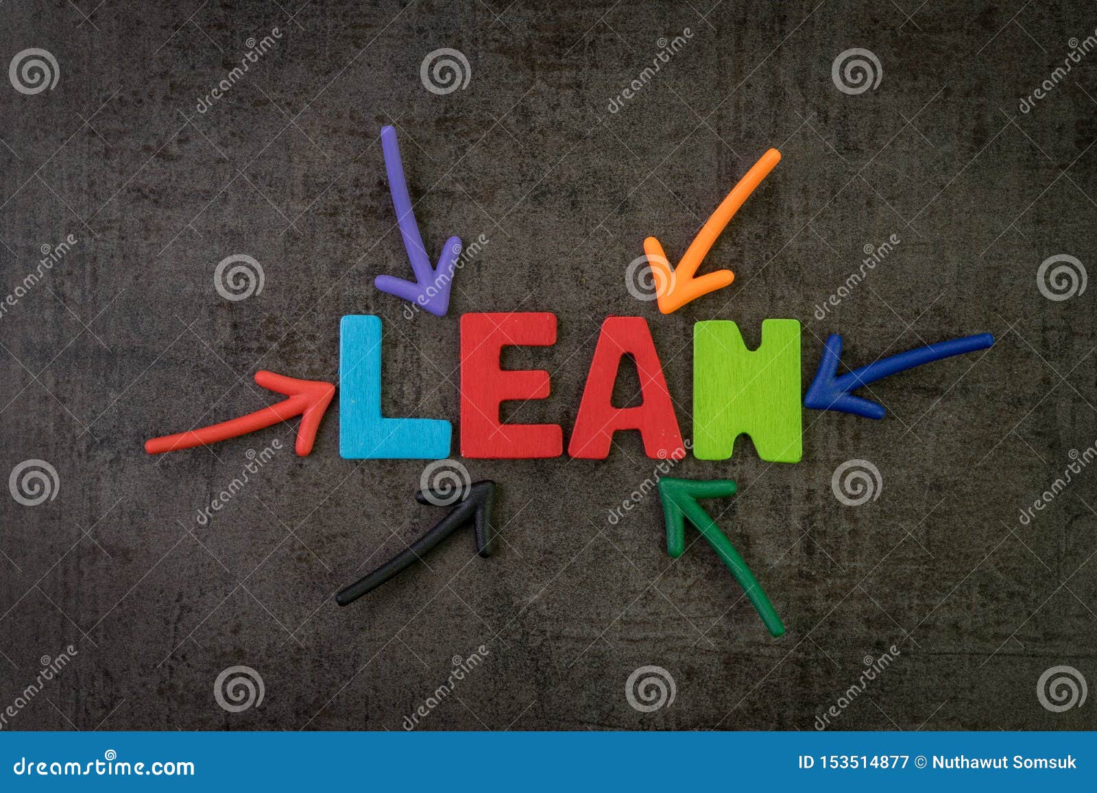 Lean Management for Agile Software Development Concept, Multi Color ...