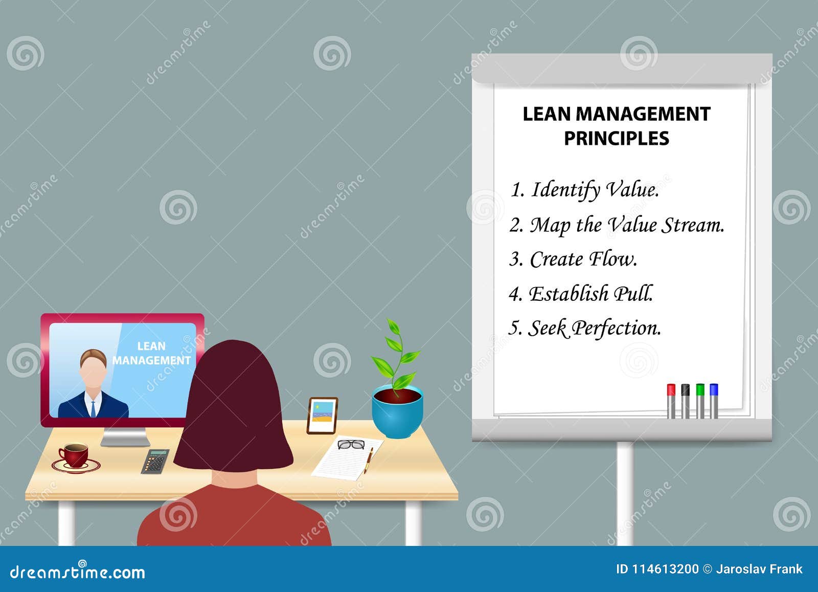 Principles Of Lean Methodology Stock Photo | CartoonDealer.com #169532898 Principles Of Lean Methodology Stock Photo | CartoonDealer.com #169532898