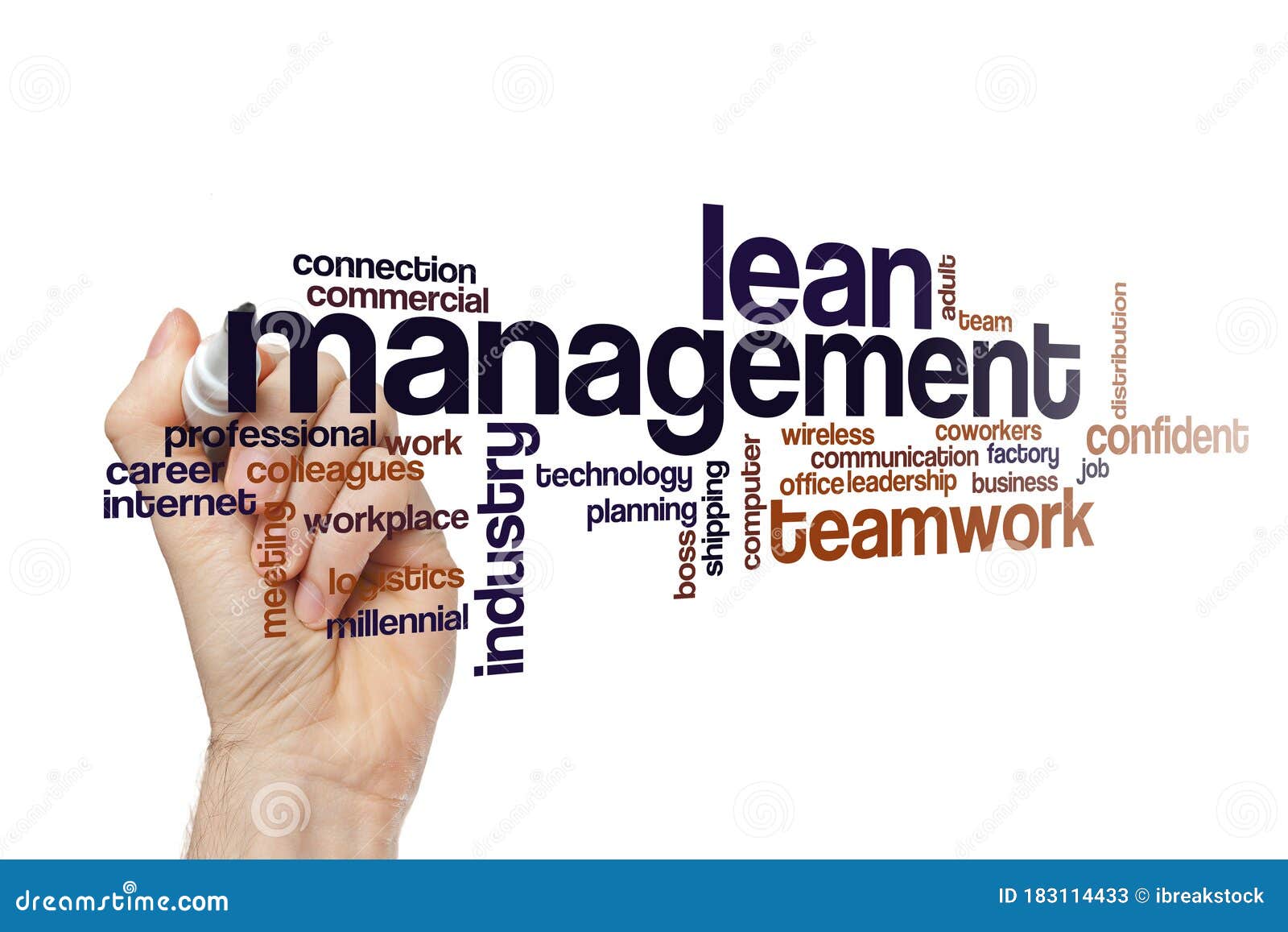Lean Management Word Cloud Concept Stock Illustration - Illustration of ...