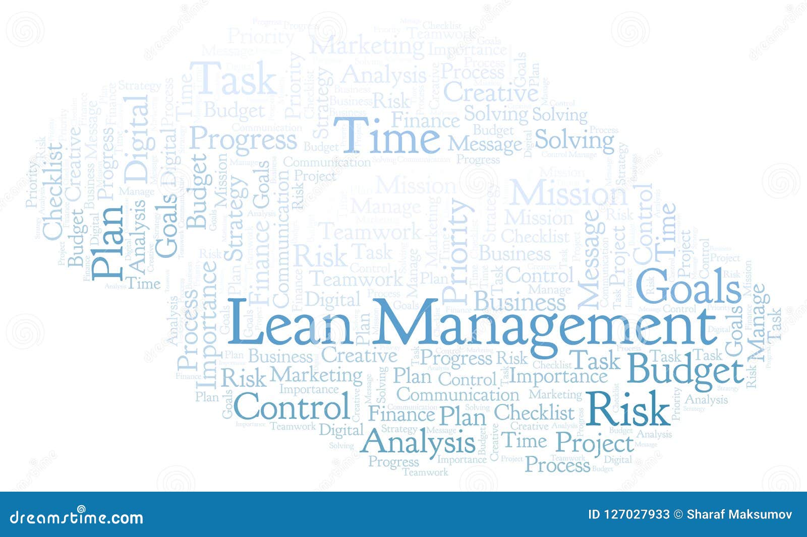 Lean Management Word Cloud, Made with Text only. Stock Illustration ...