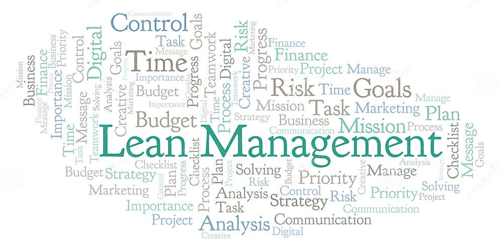 Lean Management Word Cloud, Made with Text only. Stock Illustration ...